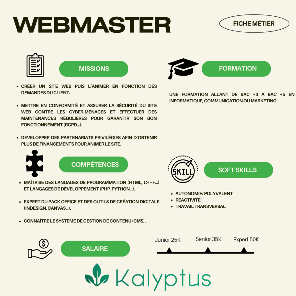 Webmaster : Missions, Formations, Salaire